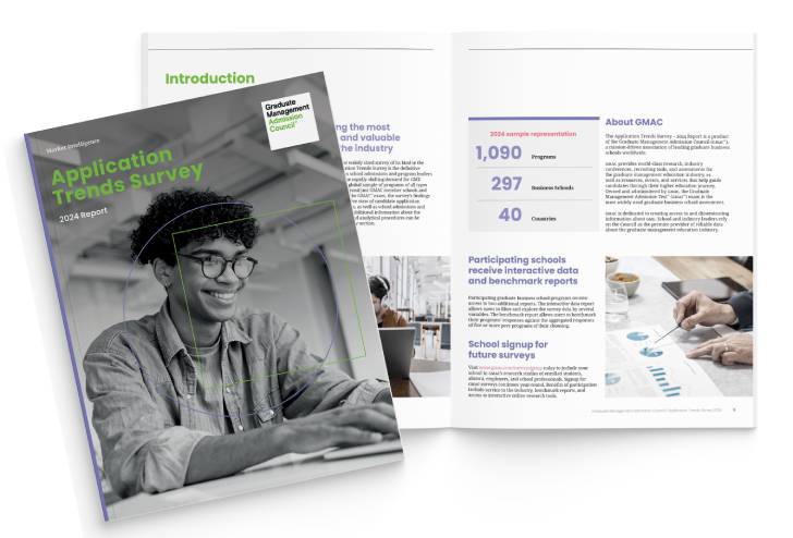 Application Trends Survey