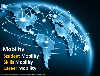 Mobility at the Forefront of Business School Recruiting Efforts